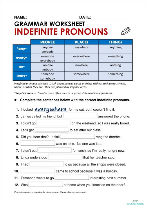 indefinite.pronouns. Interaktives Arbeitsblatt | TopWorksheets