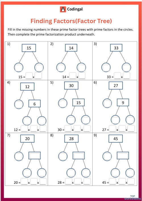 M_G05M05L07_WC02_Finding the_Greatest_Common_Divisor_2. Interactive ...
