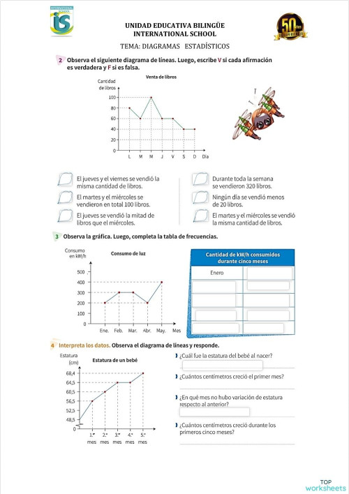 DIAGRAMA DE LÍNEAS. Ficha interactiva | TopWorksheets