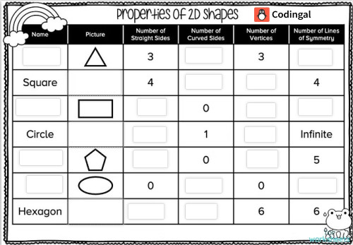 M_G02M12L56_WE02_Drawing Shapes with Specified Attributes. Interactive ...