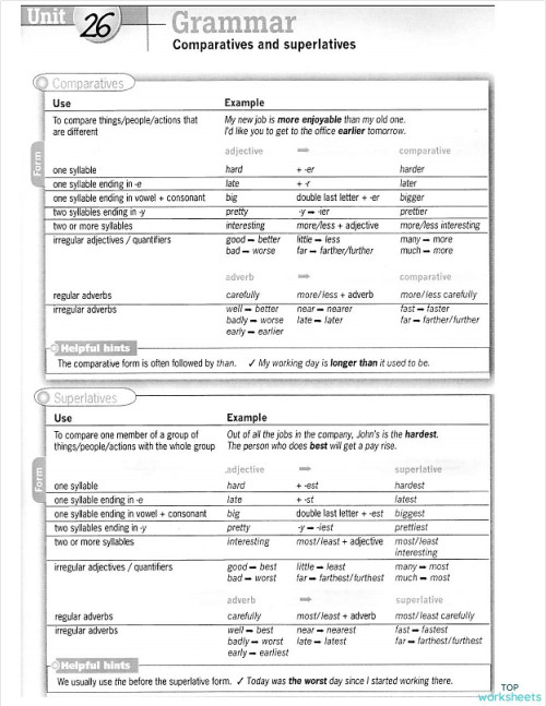 UNIT 26 COMPARATIVES AND SUPERLATIVES. Interactive worksheet ...
