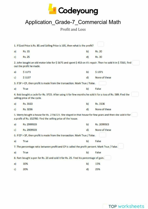 Profit and Loss Application. Interactive worksheet | TopWorksheets