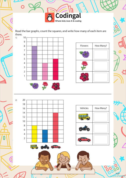 M_G01M21L71_WC01_Interpreting_Bar_Graphs_1. Interactive worksheet ...