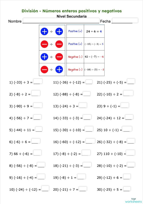 Hoja De Trabajo Para Multiplicar Y Dividir Números Positivos Y Negativos