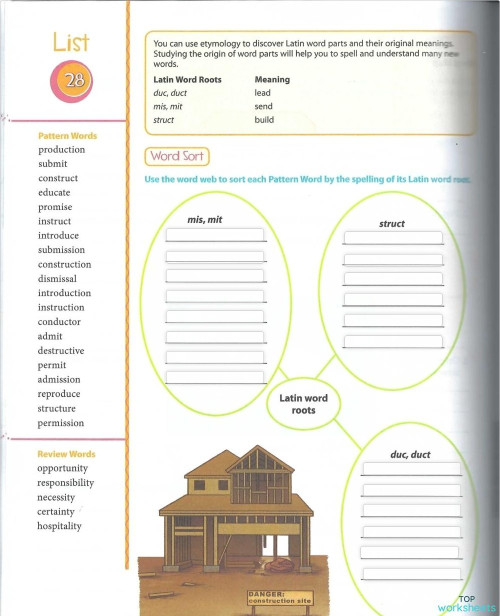 List 28 Pattern Words Pg 110. Interactive worksheet | TopWorksheets