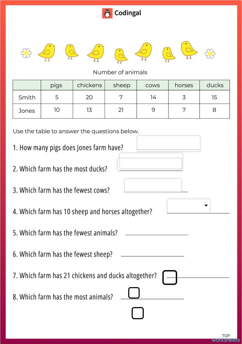 M_G04M12L67_WC01_Analyse the frequency table_01. Interactive worksheet | TopWorksheets