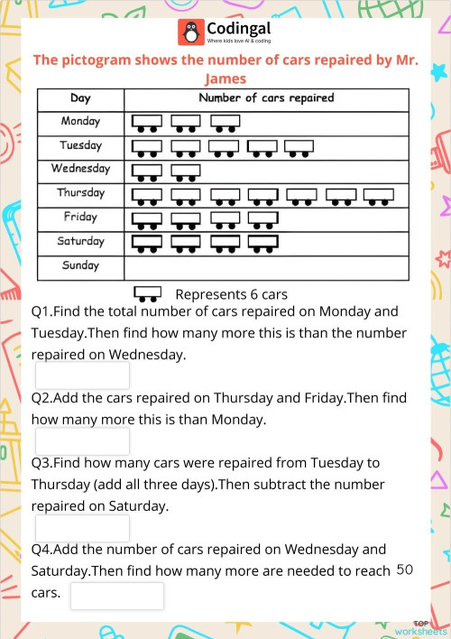 M_G03M33L72_WC01_Solve_two-step_problems_using_data_1. Interactive worksheet | TopWorksheets