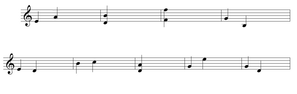 MELODY, SCALES & INTERVALS. Interactive worksheet | TopWorksheets