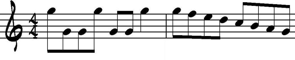 MELODY, SCALES & INTERVALS. Interactive worksheet | TopWorksheets