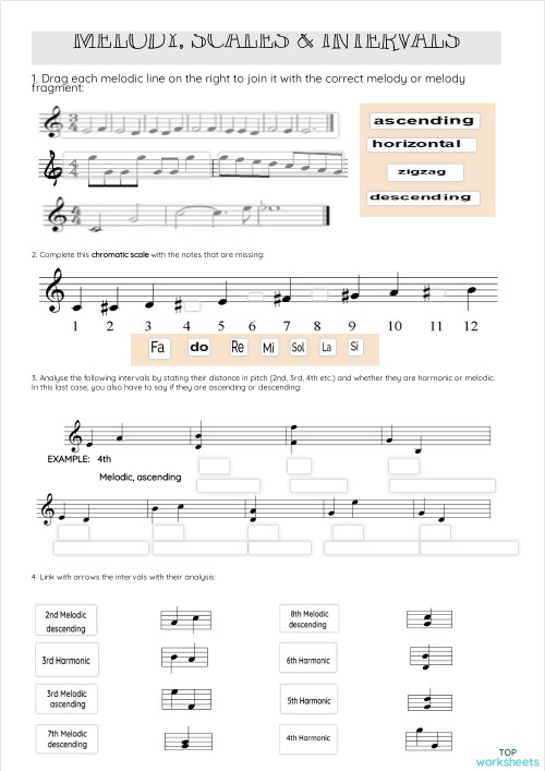 MELODY, SCALES & INTERVALS. Interactive worksheet | TopWorksheets