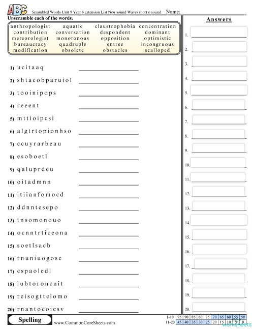 Unit 9 Year 6 Extension short o sound. Interactive worksheet ...