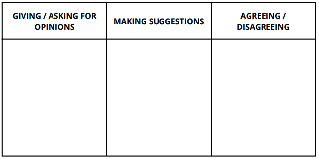PET speaking 2. Interactive worksheet | TopWorksheets
