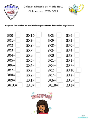 Fichas de la tabla del 3. Ficha interactiva | TopWorksheets