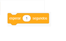 Evaluación de Scratch. Ficha interactiva | TopWorksheets