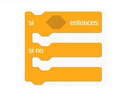 Evaluación de Scratch. Ficha interactiva | TopWorksheets