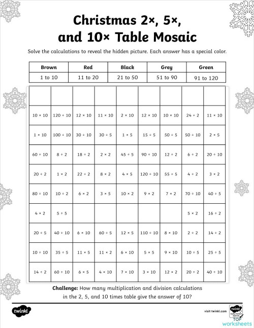 math brain break. Interactive worksheet | TopWorksheets
