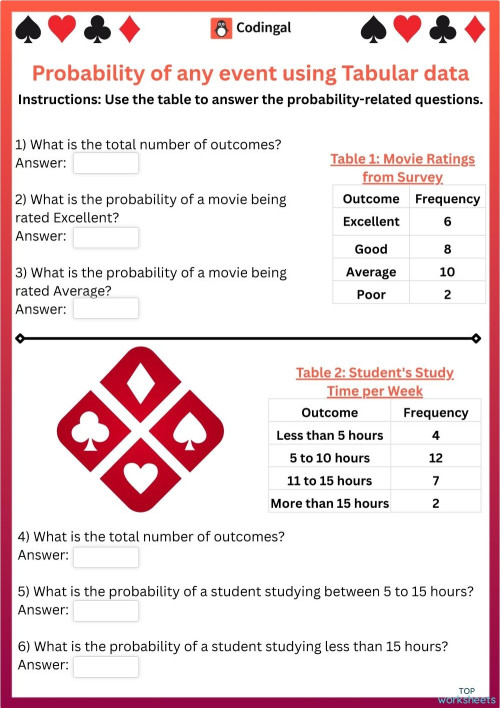 Probability: interactive worksheets and online exercises | TopWorksheets