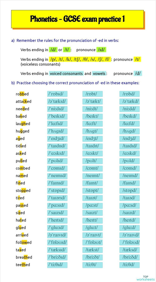 Phonetics - GCSE exam practice 1 - ed. Interactive worksheet | TopWorksheets