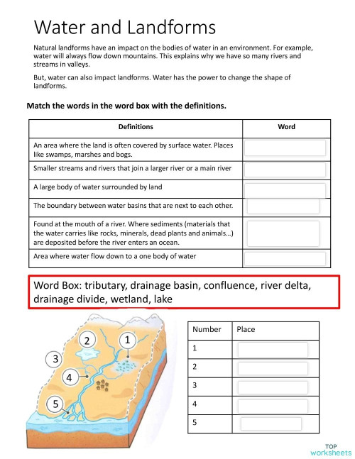 Water and Landforms. Interactive worksheet | TopWorksheets