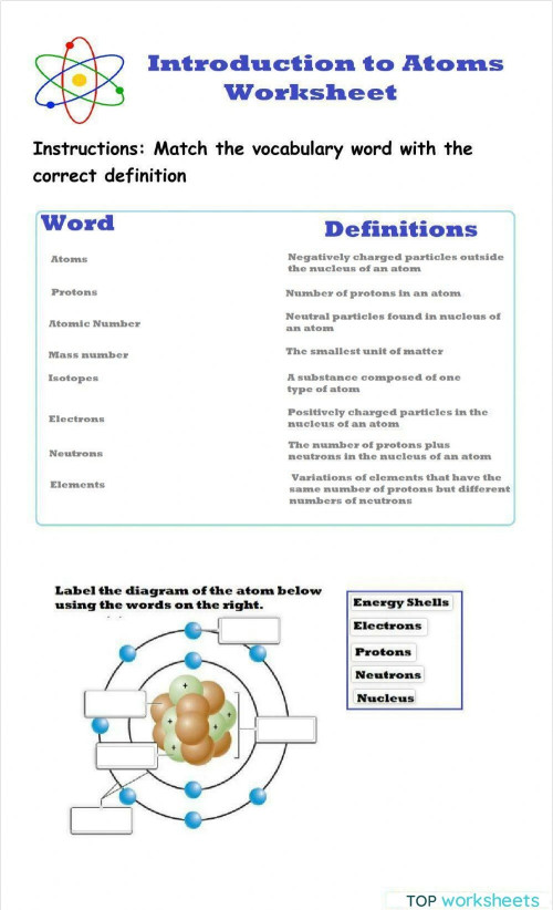 Intro to Atoms. Interactive worksheet | TopWorksheets