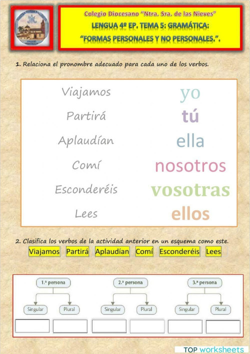 Formas personales y no personales del verbo. Ficha interactiva ...