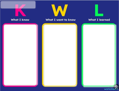 at the beginning. Interactive worksheet | TopWorksheets