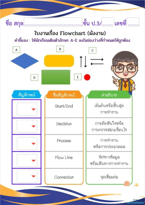 ใบงานเรื่อง Flowchart ใบงานเชิงโต้ตอบ | TopWorksheets