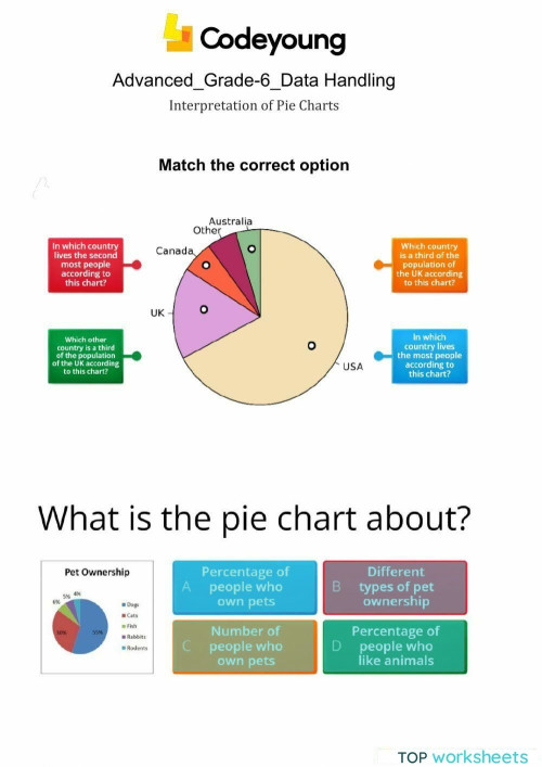 Interpretation Of Pie Charts Advanced Interactive Worksheet Interpretation Of Pie Charts Advanced Interactive Worksheet