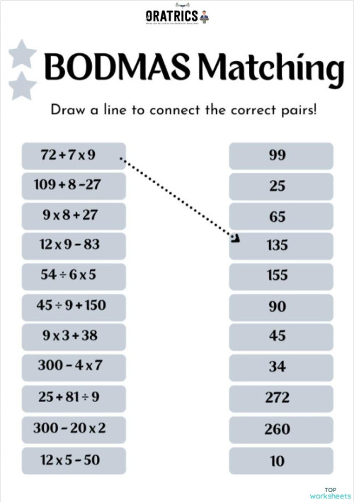 M_G06T02_WC04_Identifying Variables Coefficients and Constants ...