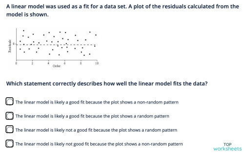 M2 Midterm Exam Term 2/2021. Interactive worksheet | TopWorksheets