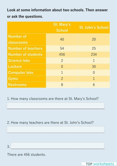 There is, are, how many. Interactive worksheet | TopWorksheets