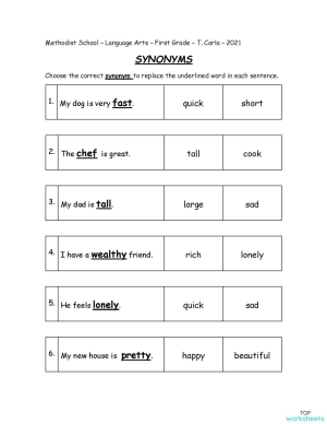 Replace words for synonyms. Interactive worksheet | TopWorksheets
