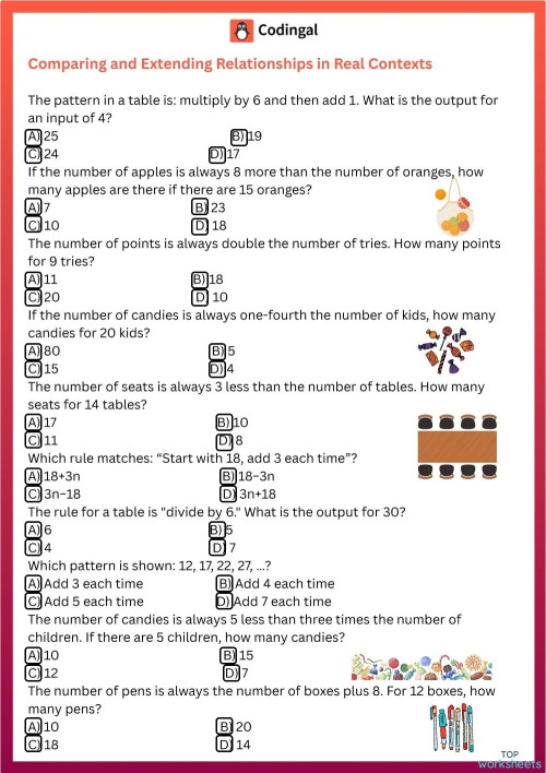 M_G05M13L35_WA02_Exploring_Relationships_Between_Quantities_4 ...