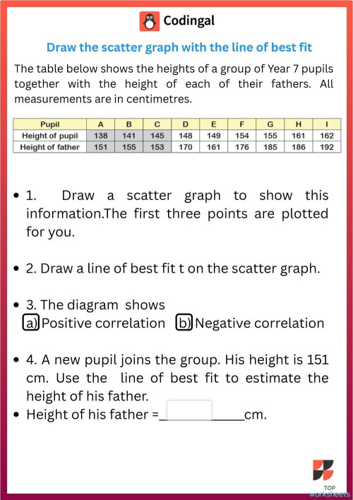 M_G08M21L64_WE02_Scatter_Plots_. Interactive worksheet | TopWorksheets