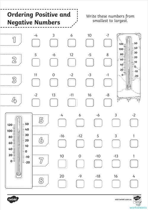 Ordering Negative Numbers Worksheet Year