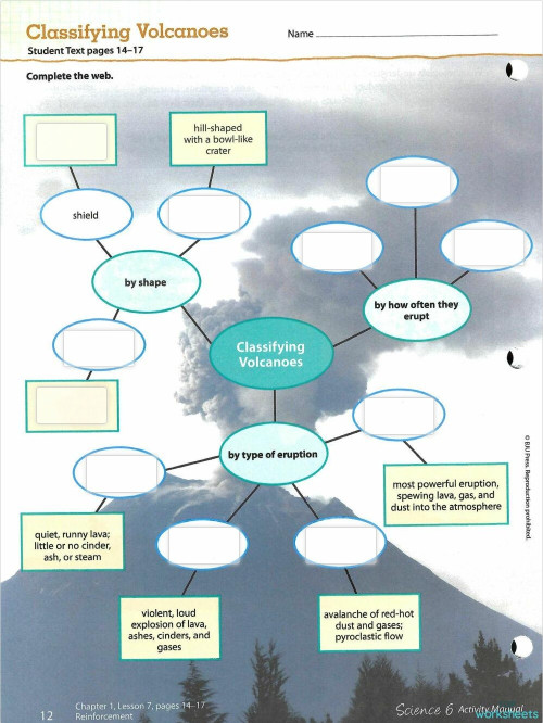 Classifying Volcanoes. Interactive worksheet | TopWorksheets