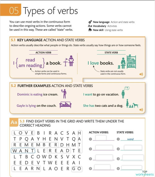 Narrative tenses B2/ C1. Interactive worksheet | TopWorksheets