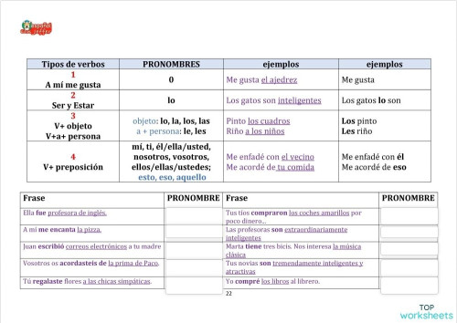 Los pronombres. Ficha interactiva | TopWorksheets