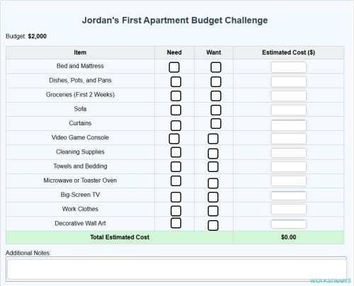 Case Study: Moving into the First Apartment. Interactive worksheet | TopWorksheets
