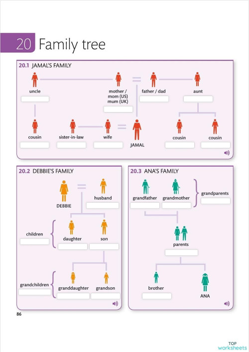 Vocabulary Family#3. Interactive worksheet | TopWorksheets