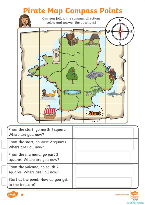 map compass directions. Interactive worksheet | TopWorksheets