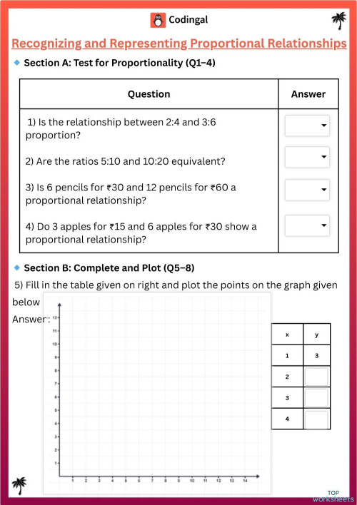 M_G07M02L02_WA01_Recognizing_and_Representing_Proportional ...