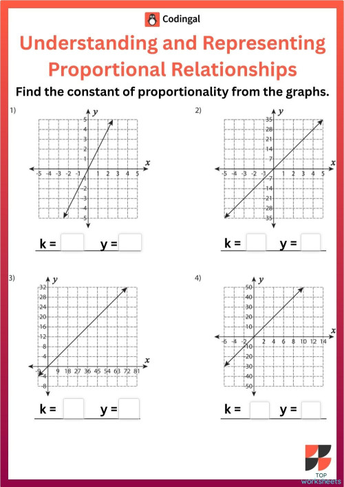 M_G07M02L04_WC01_Understanding_and_Representing_Proportional ...