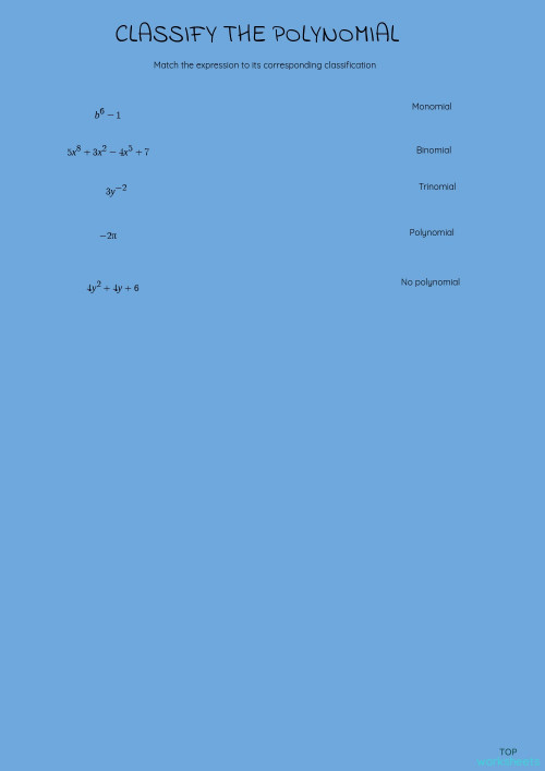 Classify Polynomials. Interactive worksheet | TopWorksheets