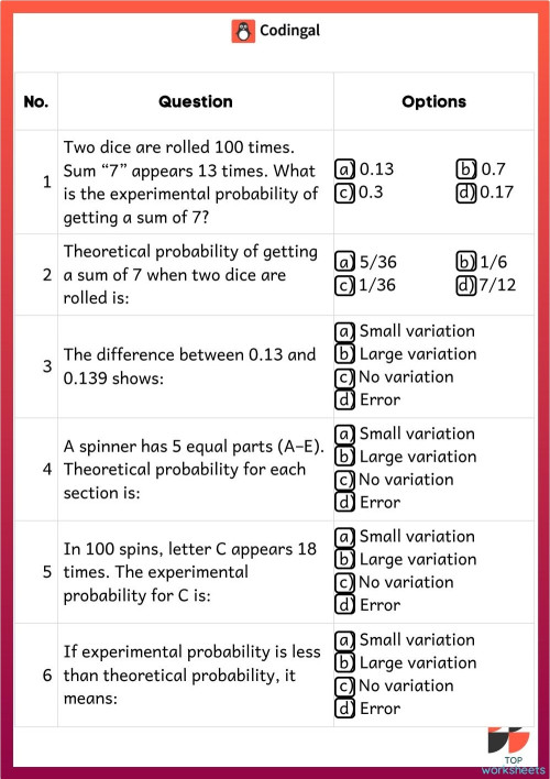 M_G06M15L70_WE02_Experimental_Probability_6. Interactive worksheet ...