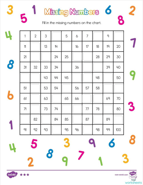 Numbers to 100 ( Level 3). Interactive worksheet | TopWorksheets
