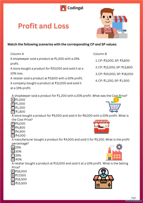 M_G07M04L11_WC02_Profit_and_Loss_Percentage_2. Interactive worksheet ...