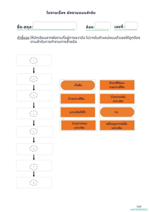 ข้อสอบผังงาน Flowchart ใบงานเชิงโต้ตอบ | TopWorksheets
