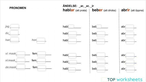 Pronomen + ar er ir. Ficha interactiva | TopWorksheets