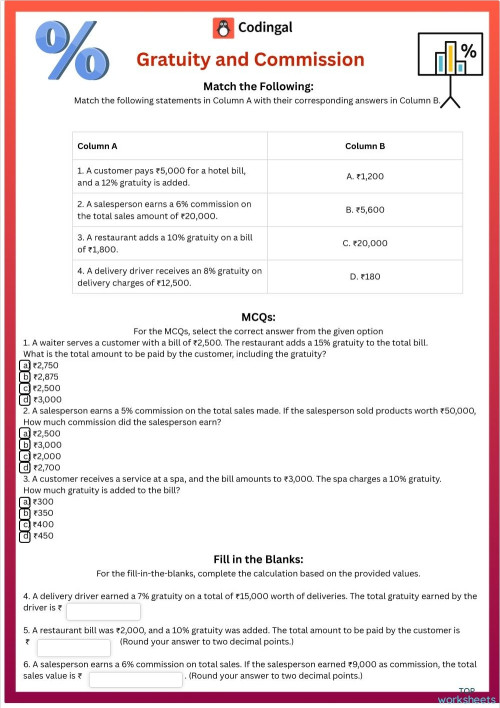 M_G07M04L13_WA01_Solving_Gratuities_and_Commissions_Problems_3 ...